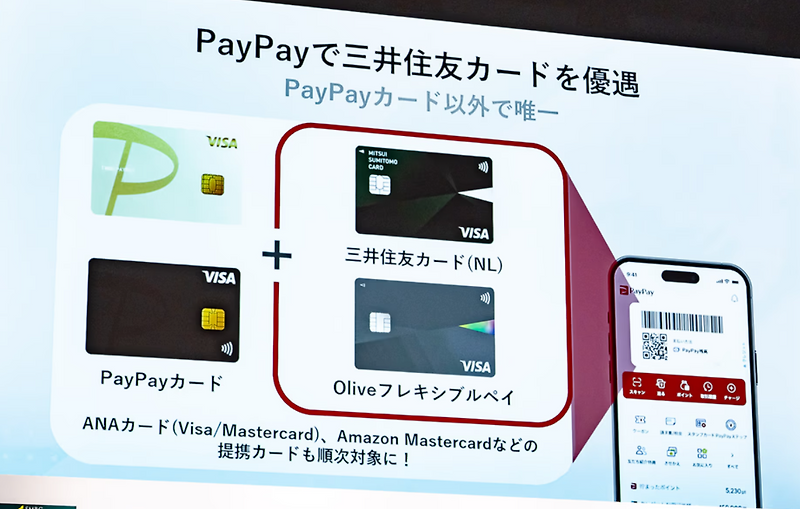 PayPay-SMCC-소프트뱅크 '초강력 금융 동맹' 발표! 7가지 핵심 변화 총정리 (포인트 교환, 해외결제 등)