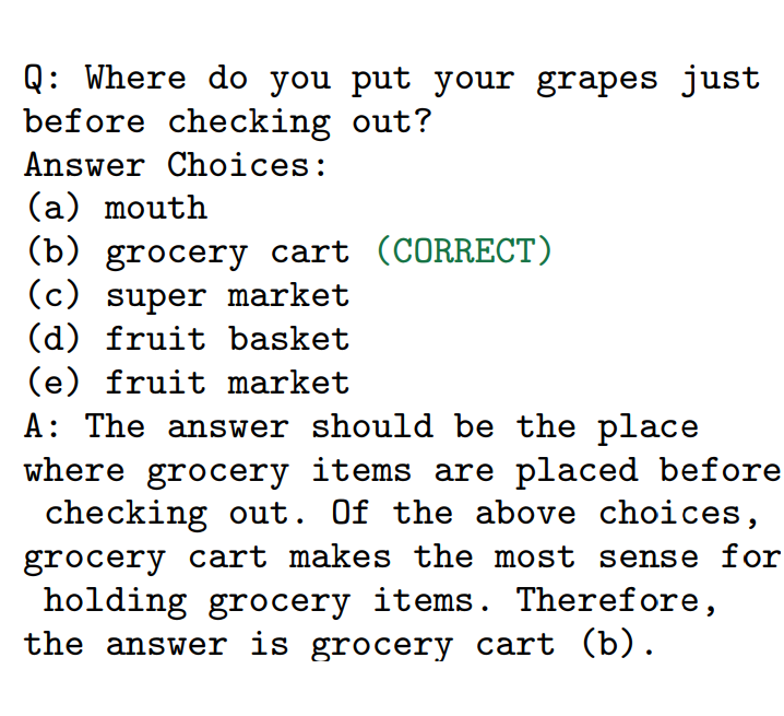 STaR: Bootstrapping Reasoning With Reasoning