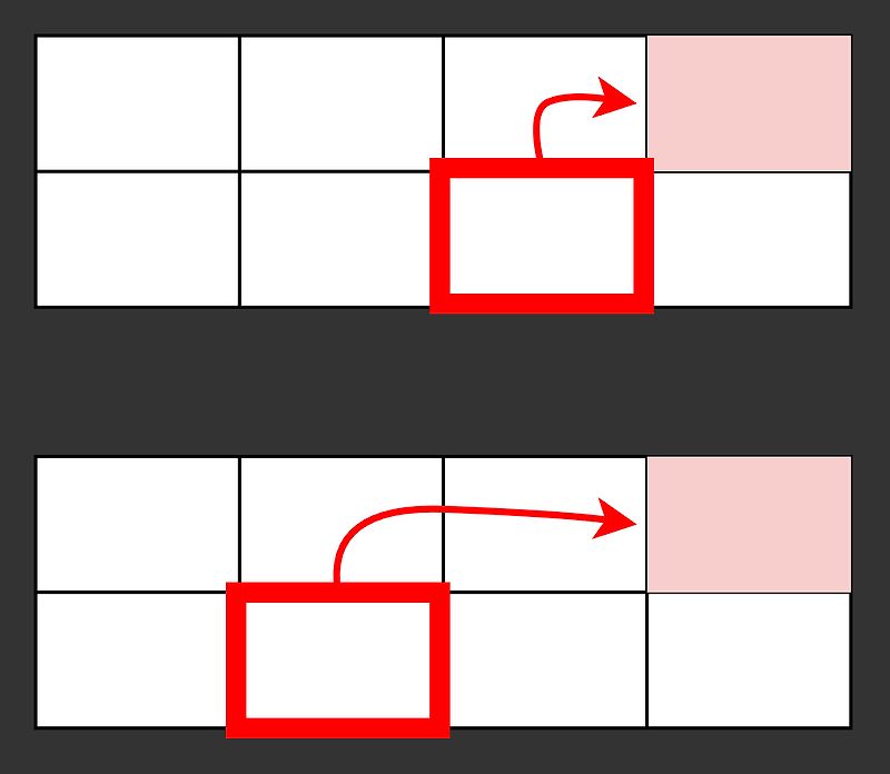 [BOJ/Python] 스티커 || 다이나믹 프로그래밍 — 기록 남기기