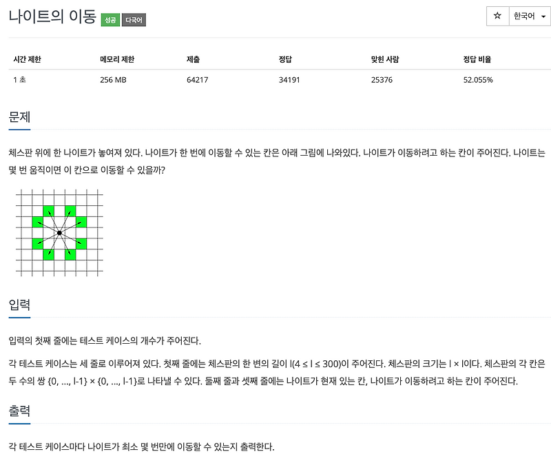 [BFS/DFS (easy) 문제집][Java] 백준 - 7562 나이트의 이동 :: Ming's coding velog