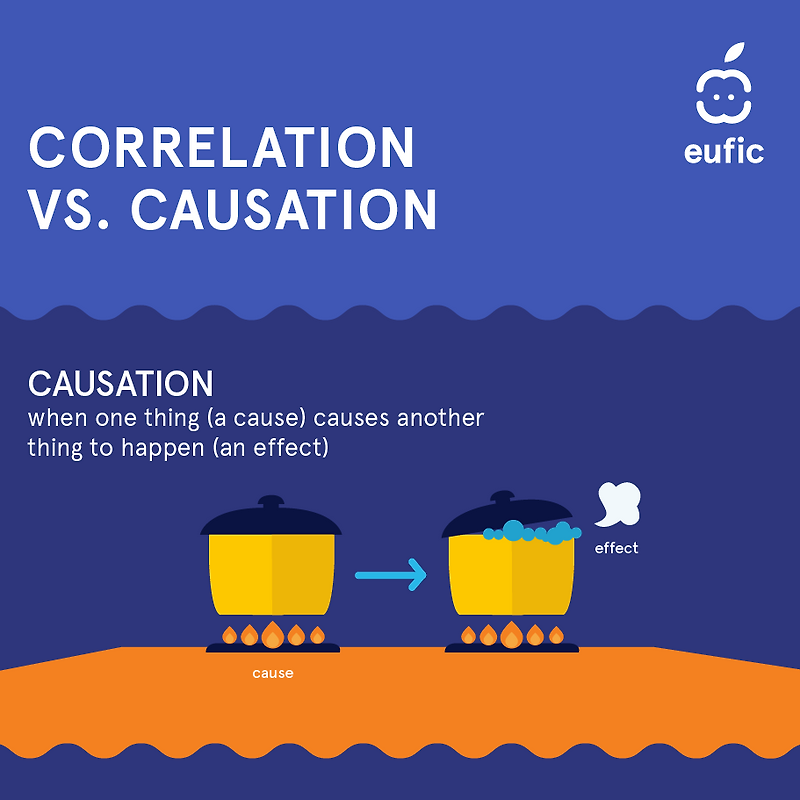Causality and Machine Learning