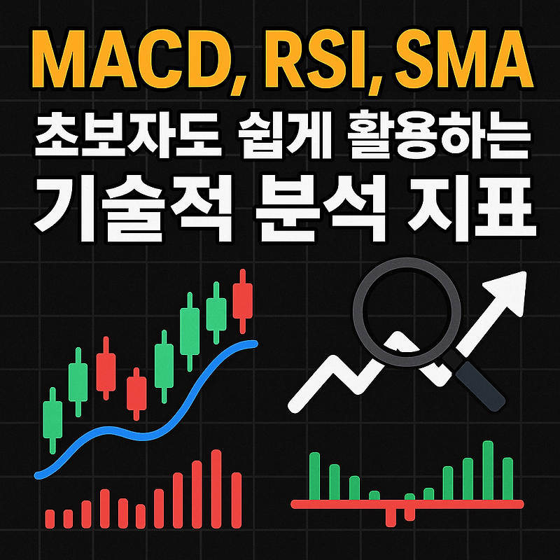 MACD, RSI, SMA 매매법: 초보자도 쉽게 활용하는 기술적 분석 지표 :: coinest
