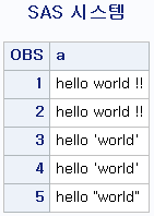 [SAS Character Functions] DEQUOTE()