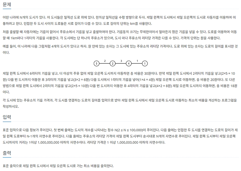 [JAVA] 백준 13305번: 주유소 — 개발 일지