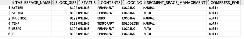 83 - [Oracle 19C] Create permanent tablespace - example