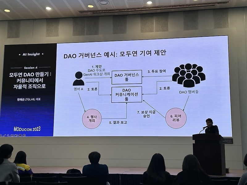 MODUCON 2023 - MODULAND 후기