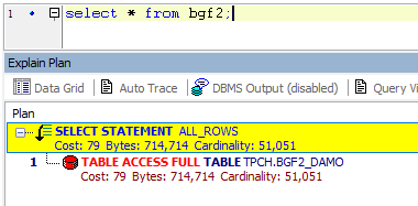 FBI (Function-Based Index) 조회 테스트