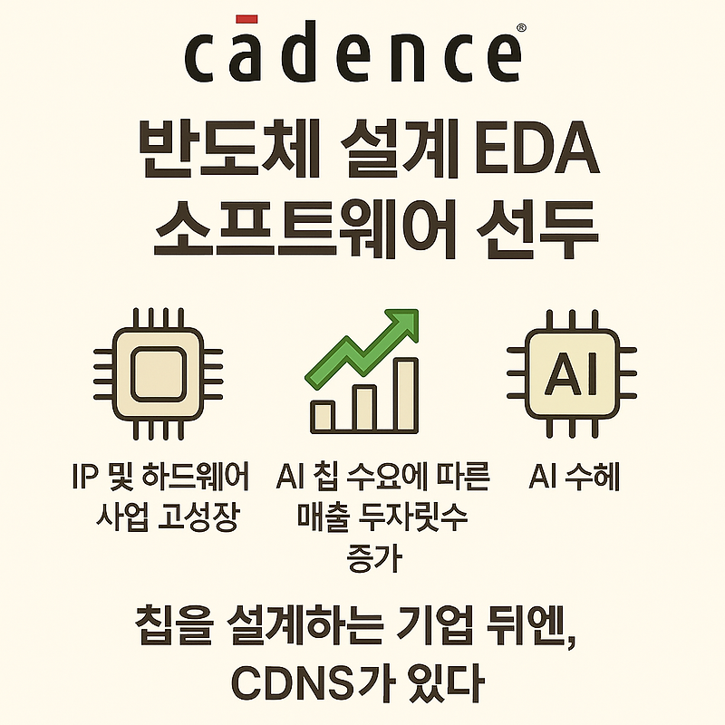 Cadence Design Systems (CDNS) 기업 분석: 반도체 설계 EDA 소프트웨어 선두 기업의 수익 구조와 성장성