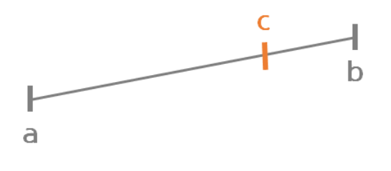 [Unity] 선형보간 Lerp 함수와 유니티에서의 선형보간 활용 사례(Alpha Blending, iTween)