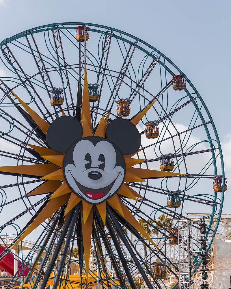 Discover the Magic of Mickey Mouse: From Iconic Character to Must-Visit ...