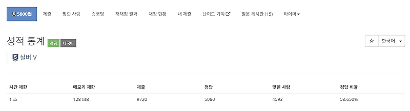 [ BOJ ] 5800 : 성적 통계 ( SILVER 5 ) / C, Python