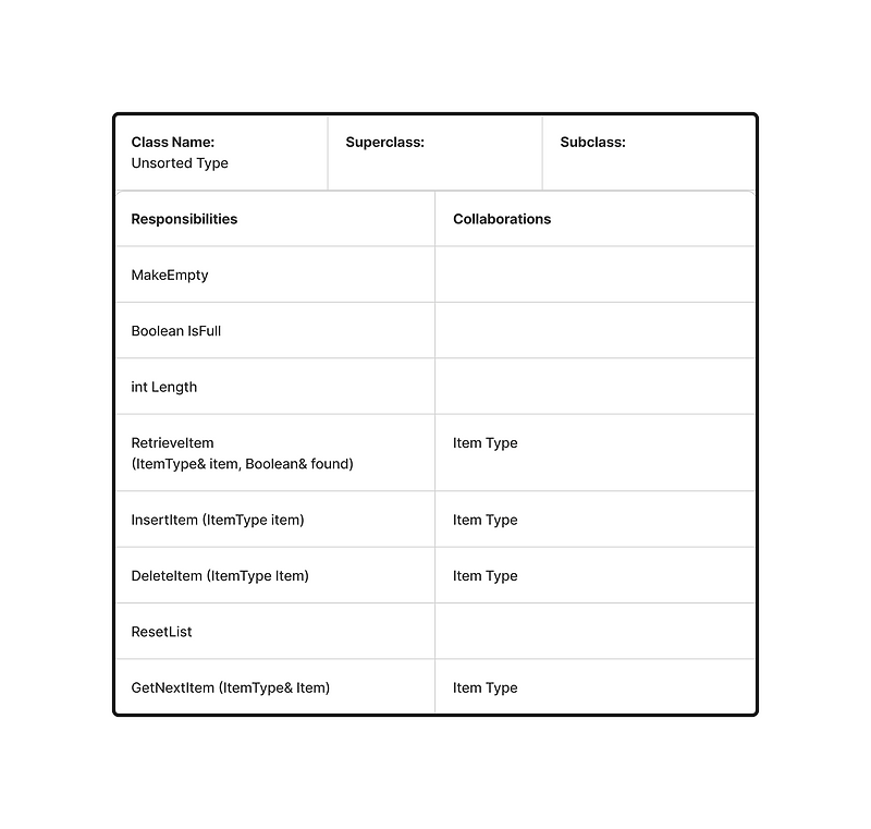 [Data Structures] Unsorted List & Sorted List