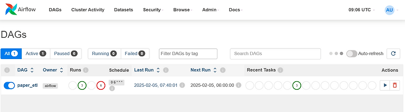 [Elasticsearch] 논문 검색 엔진 구현 프로젝트 (Elasticsearch + Airflow + FastAPI) (1)