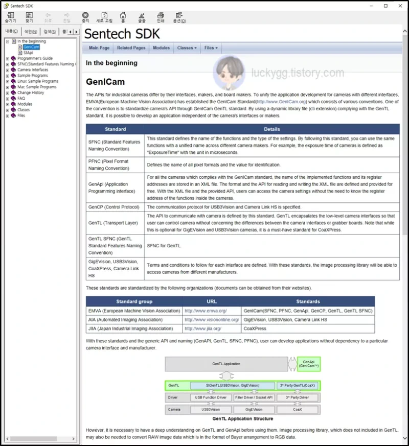 HTML Help chm helper 작성