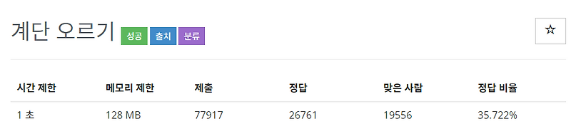[Java] 백준 2579 계단 오르기 :: Better Programming