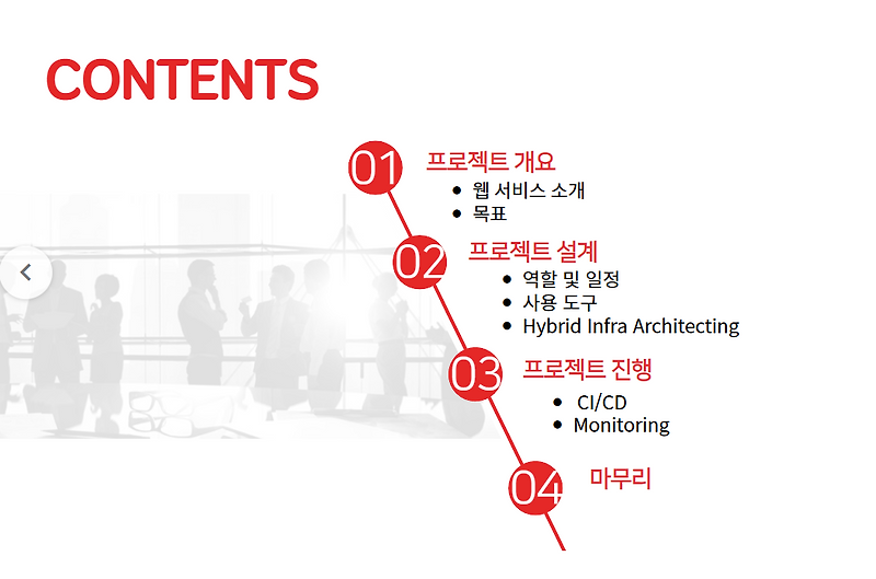 에티버스러닝 마지막 후기