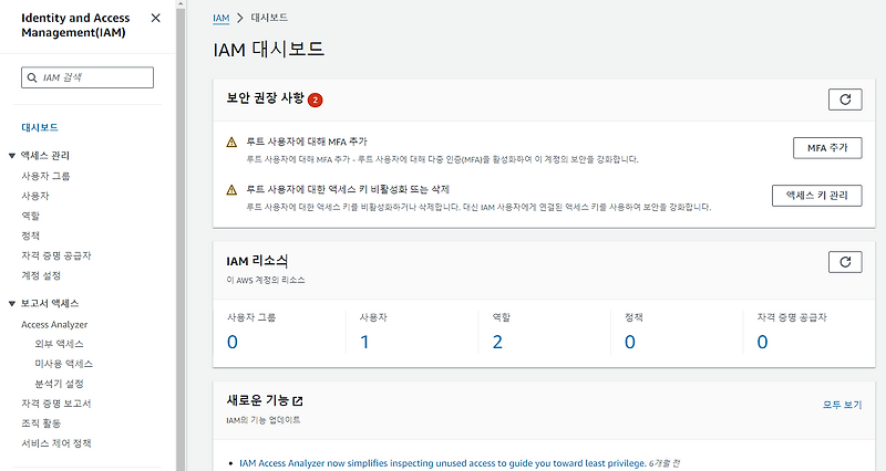 AWS - IAM Role