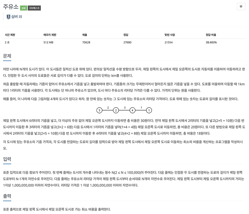 [Python] 13305번 주유소