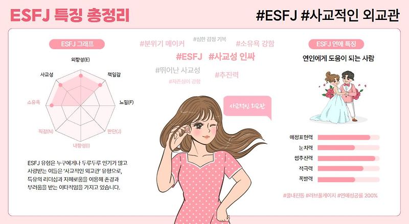 [MBTI] ESFJ 유형 특징