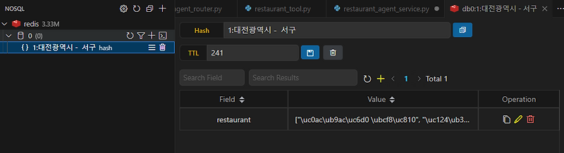 [Python] Redis를 활용한 중복 추천 방지 캐싱 서비스 개발 — dud's DevStory