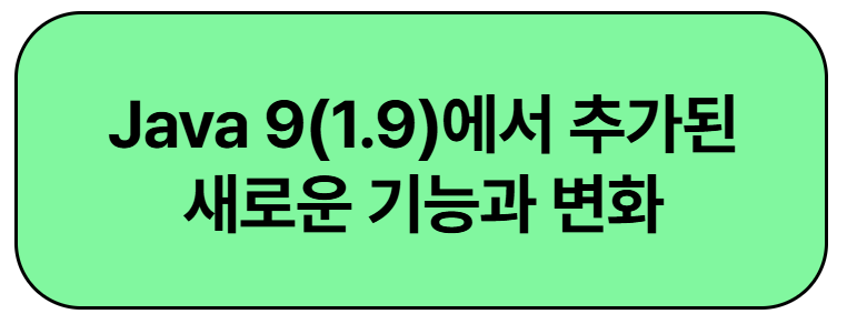 Java 9(1.9)에서 추가된 새로운 기능과 변화