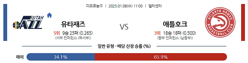 1월8일 1100 Nba 유타재즈 Vs 애틀렌타 블랙홀티비 스포츠중계 무료
