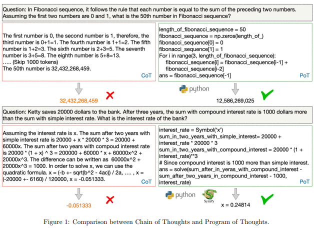 PoT, RoT, SoT, CoCoT, Active Prompt - 논문 리뷰