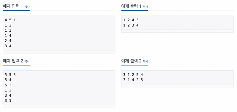 [백준/JAVA] 🥈 1260번 DFS와 BFS