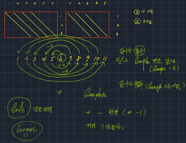 🐨BOJ#5582]공통 부분 문자열