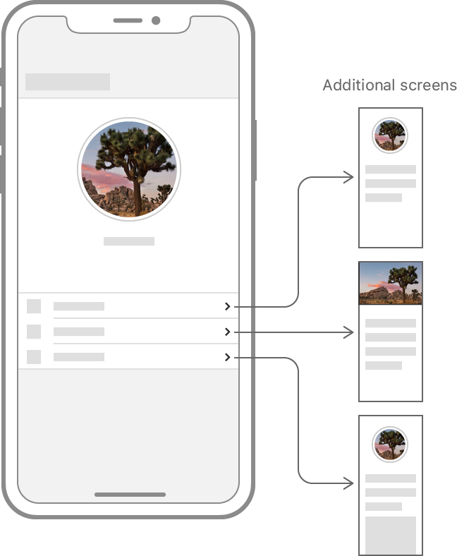 때로는 까칠하게.. :: Composing Complex Interfaces