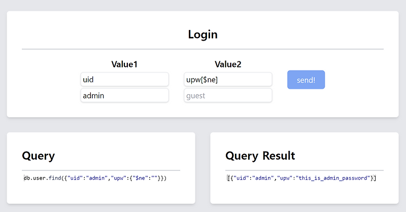 NoSQL, NoSQL Injection 기초