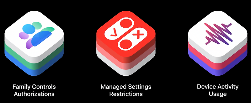 What's new in Screen Time API (WWDC 22) :: iOYES
