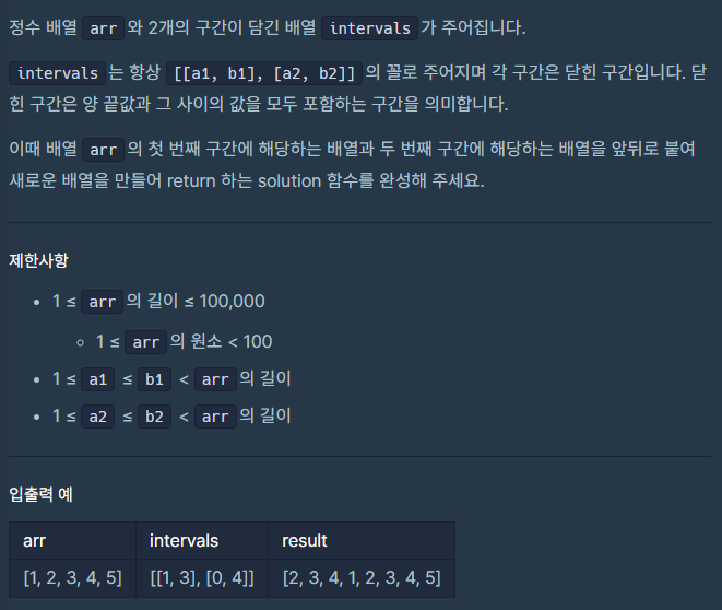 [Algorithm] 프로그래머스 - 배열 만들기 3 (Kotlin)