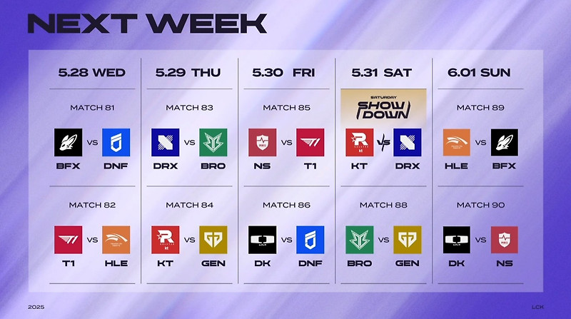 2025 LCK 9주차 경기 일정 및 승부 예측 (1-2 Rounds 마지막 매치)