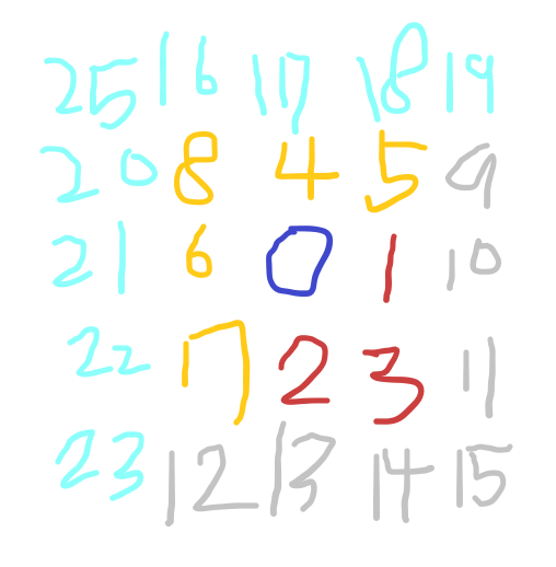 CodeForces Round 1024 $($Div.2$)$ — ddirori