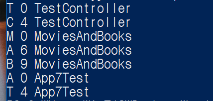 [알고리즘/자바스크립트] 대문자 기준으로 글자 변환하기 (Convert PascalCase string into snake_case) :: Code Playground