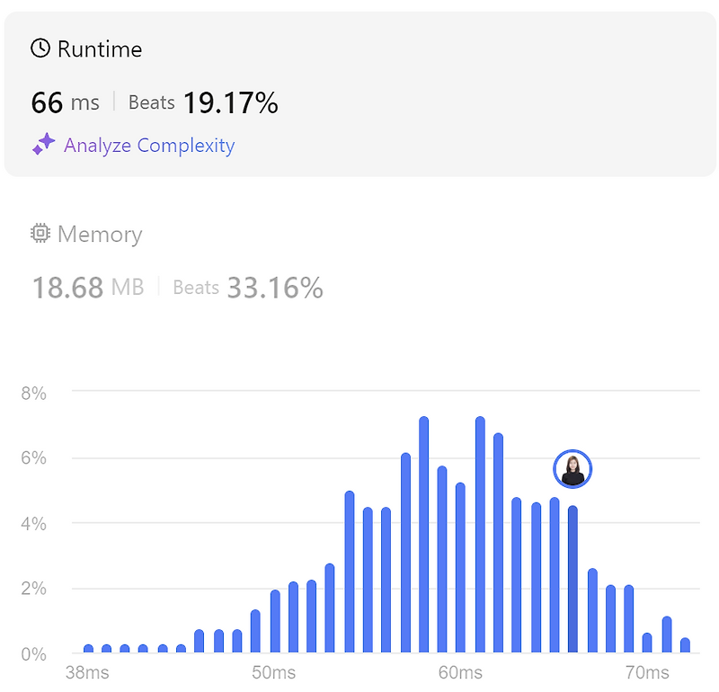 [leetcode] 538. Convert BST to Greater Tree / 1038. Binary Search Tree to Greater Sum Tree 파이썬 코드