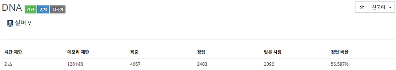 백준 1969 DNA c++ (완전탐색)