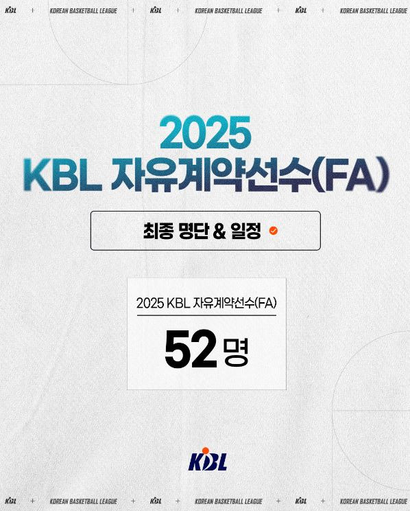 2025 KBL 남자프로농구 자유계약선수 FA 명단 52명 발표 일정 보상방법 허훈 안영준 오재현 김낙현 서명진 장재석 등