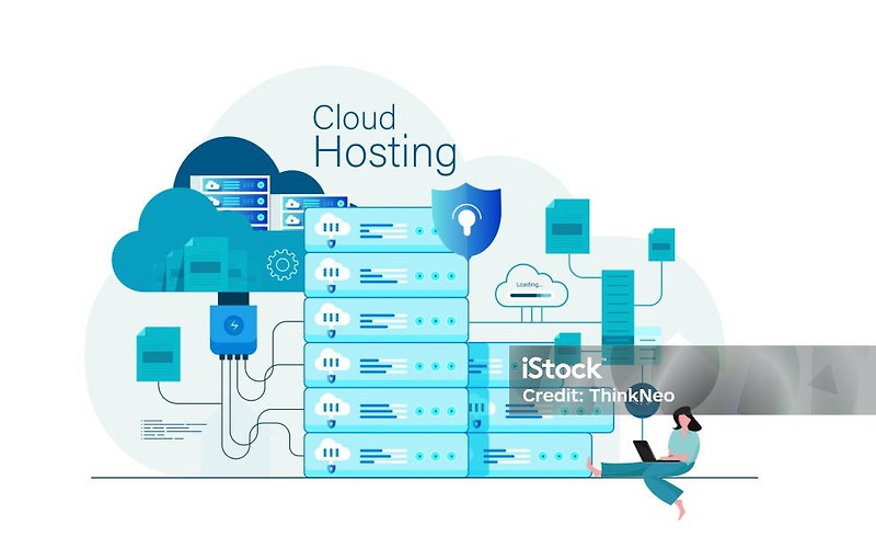 Cloud Computing's Primary Role: Web Hosting