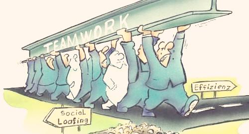 링겔만 효과(Ringelmann Effect)