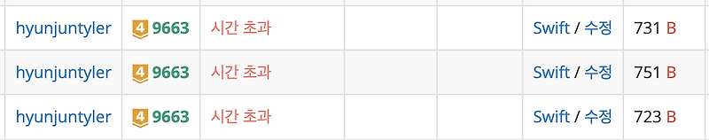 [Algorithm] 백준 - N-Queen (Swift) — Swift Library