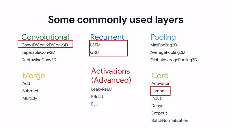 [Tensorflow 2][Keras] Week 3 - Implementing Custom Layers