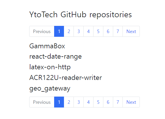 React Paginate Minimal Working Example (using Bootstrap v5)