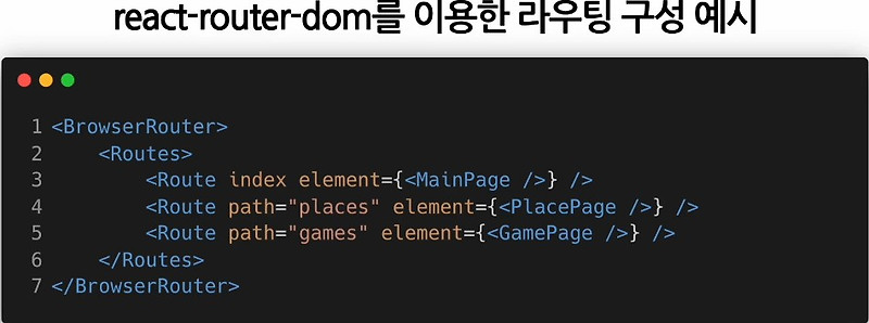 [React] react-router-dom v6 :: MY_STUDY