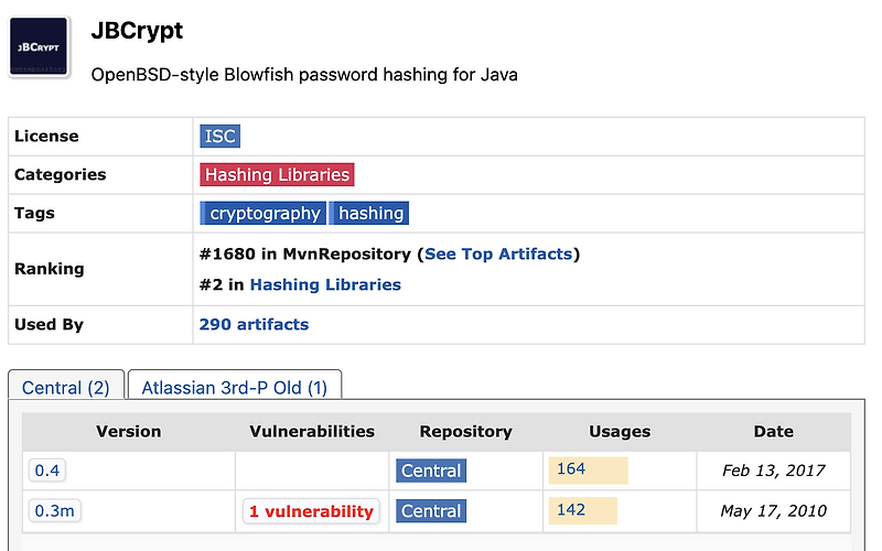 [Java][BE] Bcrypt로 비밀번호 암호화 하기(feat. 쌩자바 백엔드)