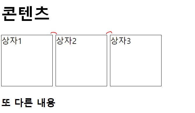 [css] Display Float 사용하여 여백 지우기 — Susukkang Log