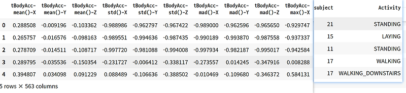 [KT AIVLE SCHOOL] 1차 미니프로젝트
