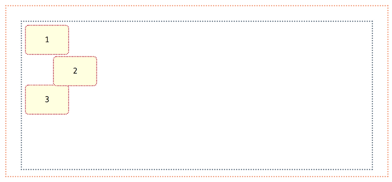 [CSS] CSS Position (relative, absolute) :: ohzero님의 블로그