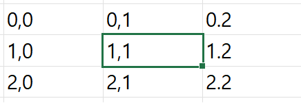 [algorithm] BFS/DFS 백준1012 유기농배추